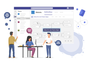 MindMap in Microsoft Teams für Ihre Ideen - Solutions2Share