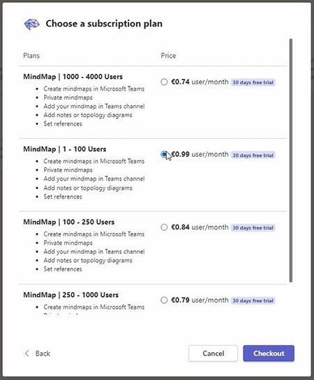 Purchase App in Microsoft Teams App Store - Solutions2Share Purchase App in Microsoft Teams App Store - Solutions2Share