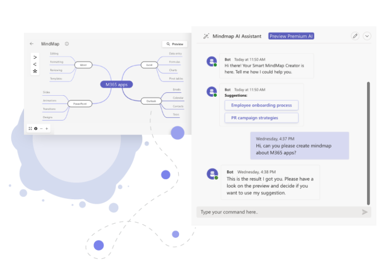 AI Mindmap in Microsoft Teams - Solutions2Share